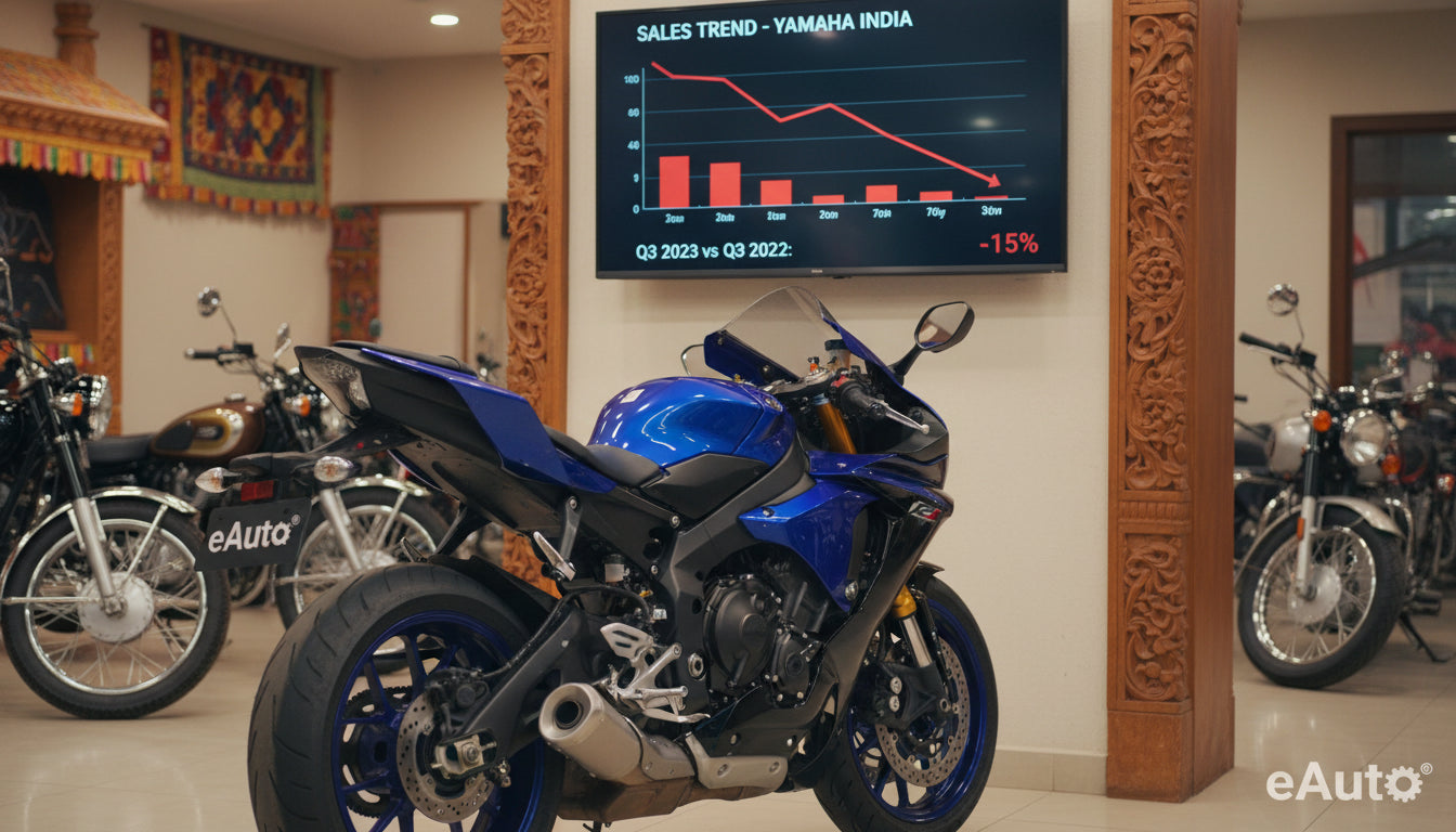 Yamaha Reports Decline in October 2025 Sales Amidst Industry Growth