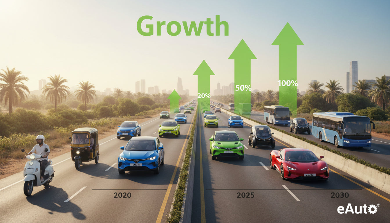 India's Electric Car Sales Projected to Exceed 200,000 Units in Fiscal